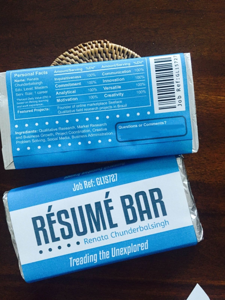 Creative Resumes - Be Group